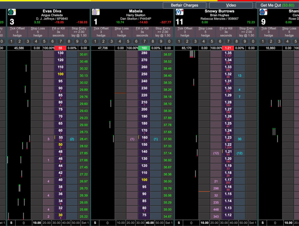 BetJet Pro - Betfair Trading Software For Mac and Windows PC